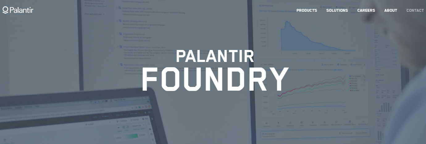 Palantir Foundry